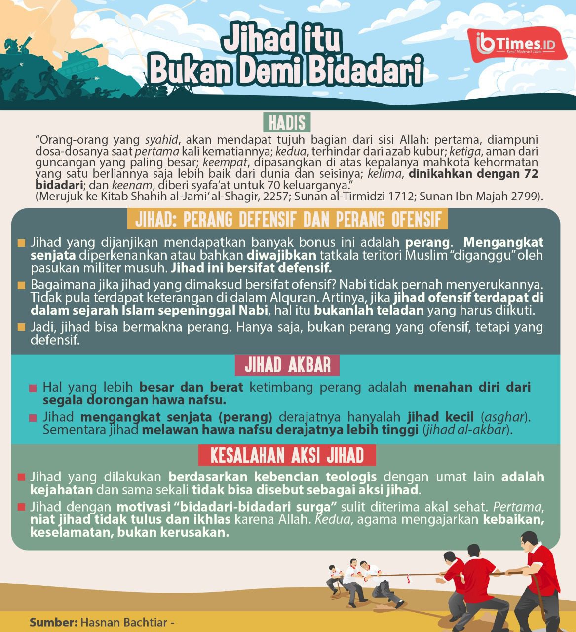 Jihad itu Bukan Demi Bidadari - IBTimes.ID