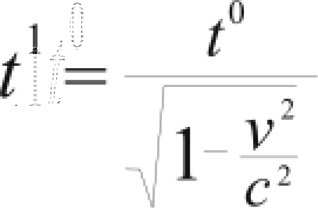 Teori Relativitas Waktu Einstein dalam Kisah Ashabul Kahfi - IBTimes.ID